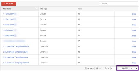 Top Google Analytics Features You Should Use Online Metrics