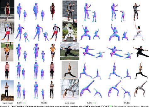 Figure 2 From Structured 3d Features For Reconstructing Controllable Avatars Semantic Scholar