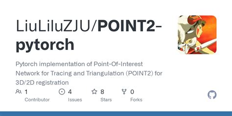 GitHub LiuLiluZJU POINT Pytorch Pytorch Implementation Of Point Of Interest Network For