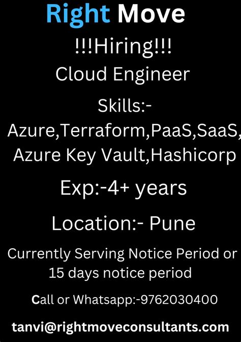 Tanvi P On Linkedin Cloudengineer Azurecore Azurekubernetesservices