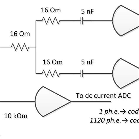 Splitter Of PMT Output Pulses Download Scientific Diagram