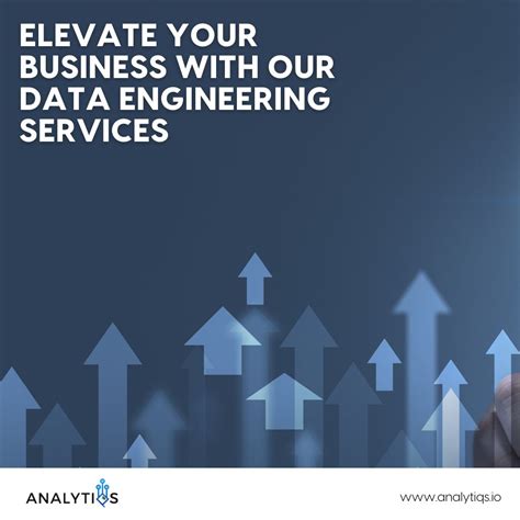 Analytiqs Inc On Linkedin Dataengineering Bigdata Datapipeline Etl