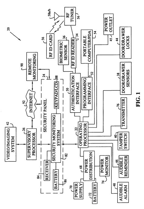 Workspace Security System Eureka Patsnap
