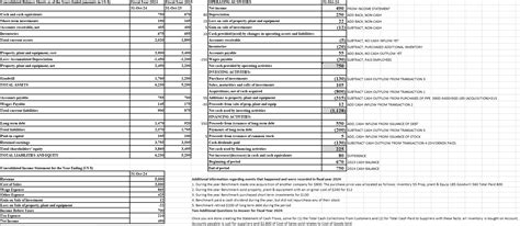 Solved Hello I Need Help Finishing This Assignment Where I