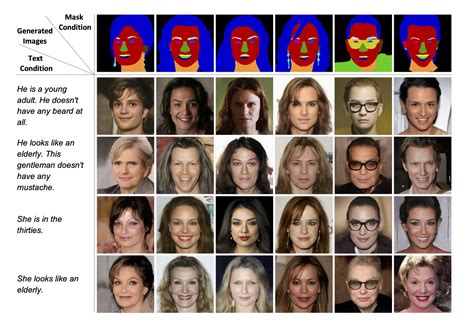 Collaborative Diffusion