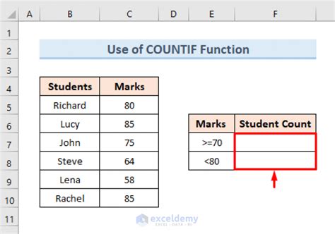 How To Use COUNTIF Between Two Numbers Methods ExcelDemy