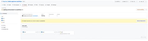 Aprovações Em Um Fluxo De Trabalho No Github Actions