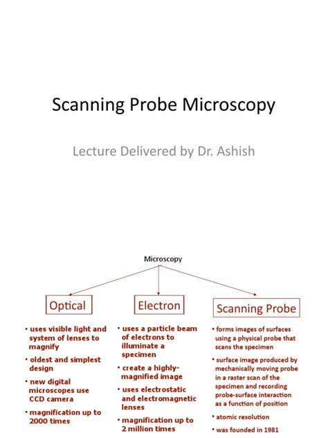 Scanning Probe Microscopy Pdf Atomic Force Microscopy Materials