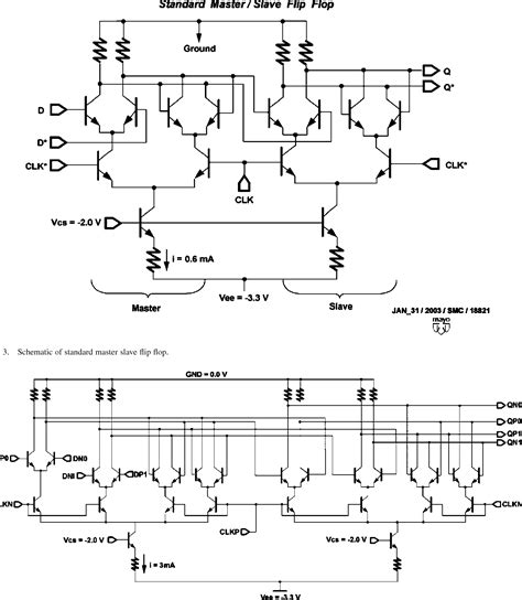 Figure 1 From Autonomous Bit Error Rate Testing At Multi Gbit S Rates