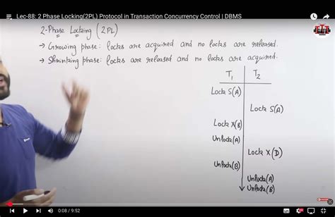 Ii 2 Phase Locking 2pl Protocol In Dbms Concurrency Control Studocu