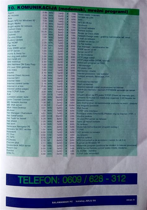 Salamander PC katalog september 1995 | Retrocomp.si