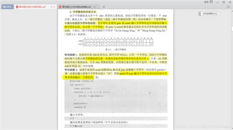 计蒜客 作弊揭发者 csdn博客