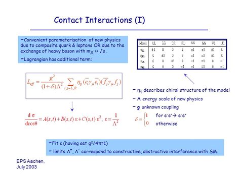 Tests Of The Standard Model And Constraints On New Physics From Fermion Pair Production At LEP2