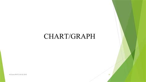 Ms Excel Basic About Data Graph And Pivot Table Ppt Computer