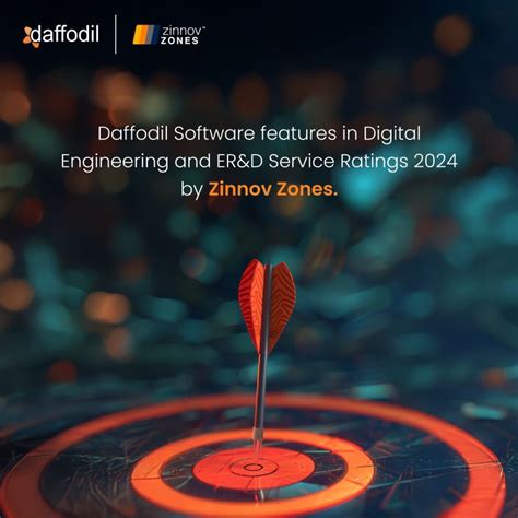 Daffodil Software On Linkedin Daffodilsoftware Digitalengineering Er Dataai