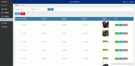 计算机毕设ssm安卓公交线路查询appi546e9 独有（附源码） Csdn博客