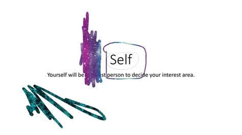 Finalization Ppt Pptx Science