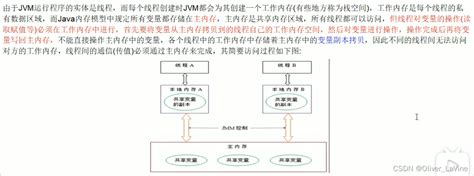 Jvm运行java代码流程java在jvm上的执行流程 Csdn博客