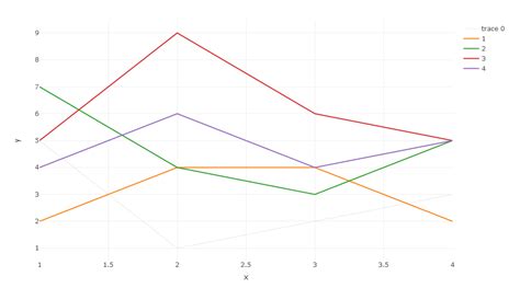 R Add Trace Control The Color Stack Overflow
