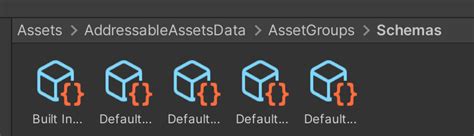 Unity Addressable Origin Of Ray