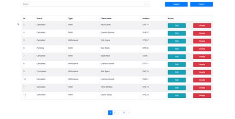 GitHub GorgeousPuree TestDotnet Asp Net Core React Redux Test Task