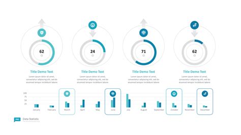 data representation in statistics ppt