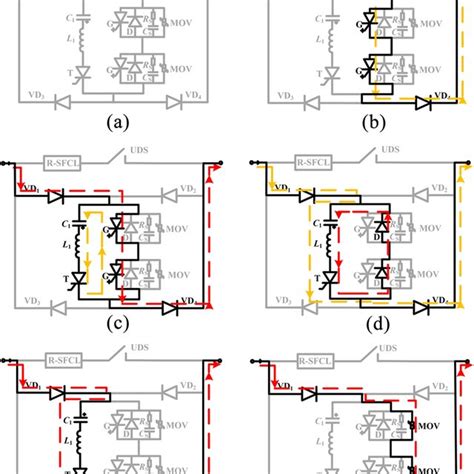 Physical Model Of Superconducting‐fault‐current‐limiter Download Scientific Diagram