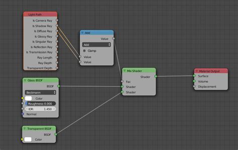 glass shader blocking light from sun materials and textures blender