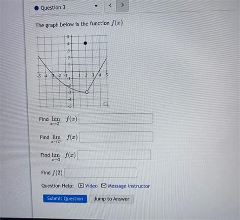 solved the graph below is the function f x find limx→2−f x