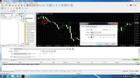 Ima In To Expert Advisor Whit Shift Mql5 Moving Average Ma Expert