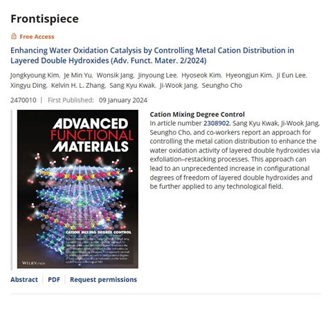 Wiley Advanced Functional Materials Publishing News