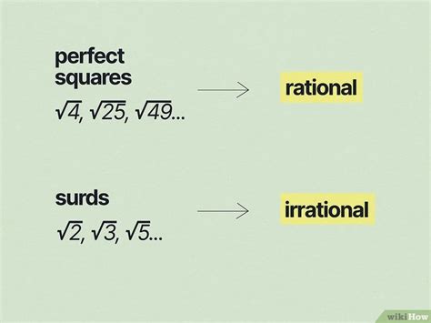 How To Tell If A Number Is Rational Or Irrational Examples
