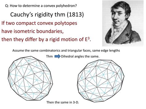 Ppt An Introduction To Polyhedral Geometry Powerpoint Presentation