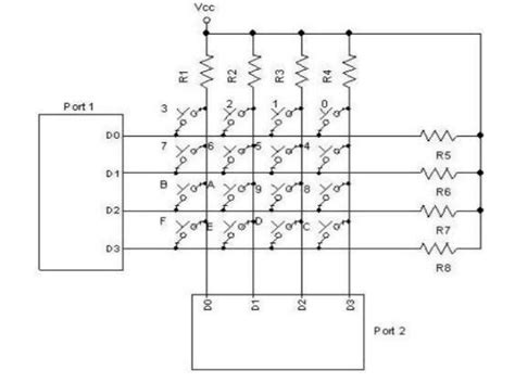 Draw Interfacing Diagram Of 4 4 Matrix Keyboard With 89c51