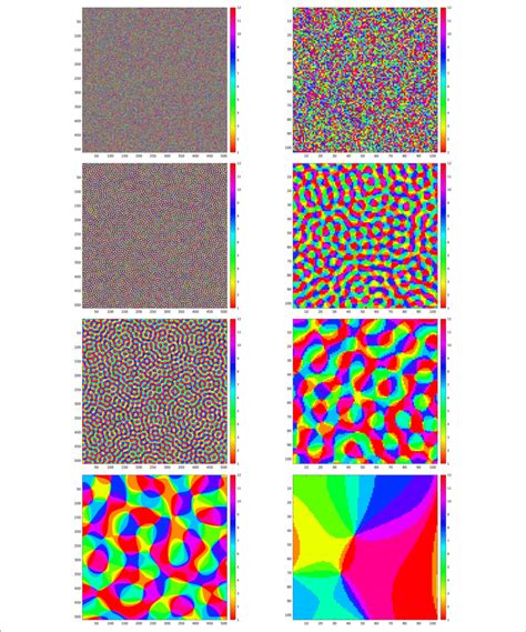 Left Column Maps For The Simulations In Figures 5 8 Right Column Download Scientific