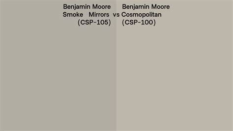 Benjamin Moore Smoke And Mirrors Vs Cosmopolitan Side By Side Comparison