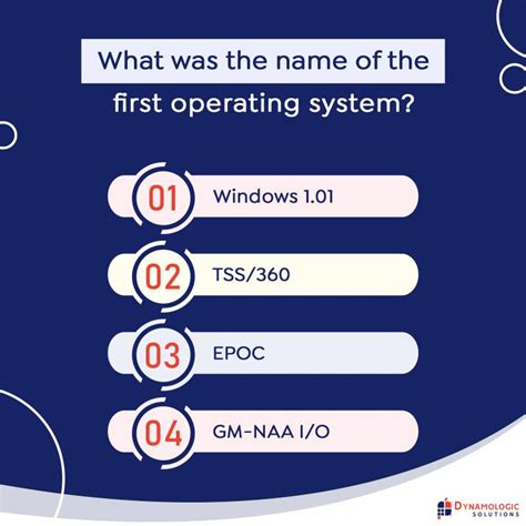 Firstos Computers It Software Softwaredevelopment Quicoftheday