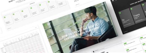 Demand Spring A Buying Guide On How To Create The Perfect Customer Data Platform Cdp