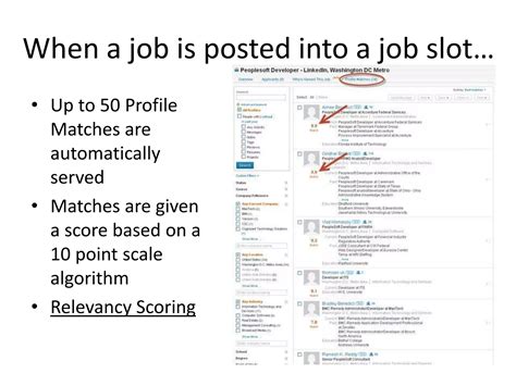 Job Applicant Rating Algorithm Ppt