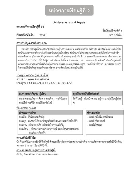 แผนการจัดการเรียนรู้ภาษาอังกฤษพื้นฐาน ม 6 ภาคเรียนที่ 2 Natthawut