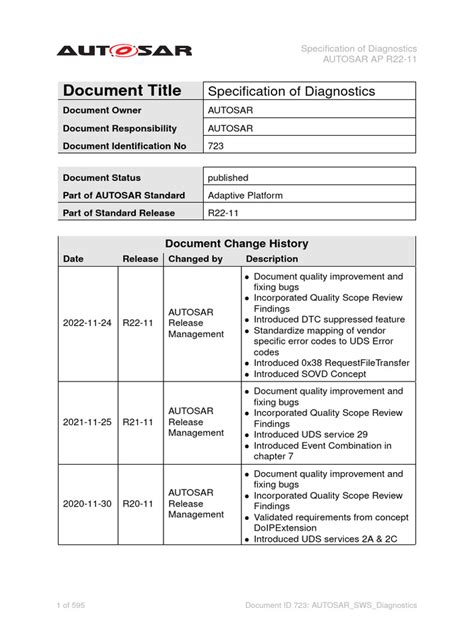 Autosar Sws Diagnostics Pdf