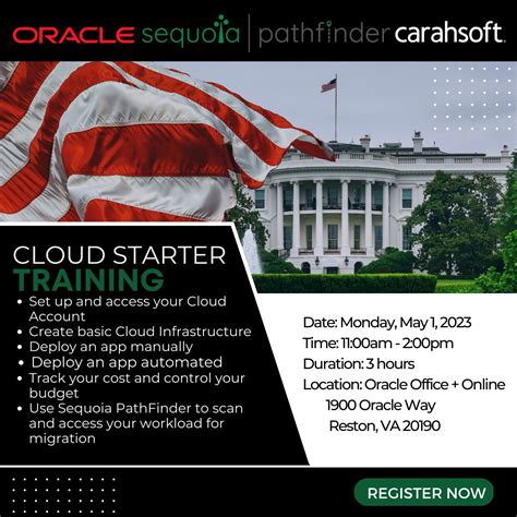 Sequoiacombine On Linkedin Carasoft Oracle Oraclecloud Sequoia