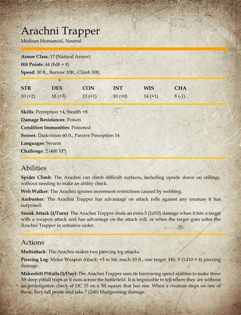 Arachni Trapper An Ambushing Spider Person R Dndhomebrew