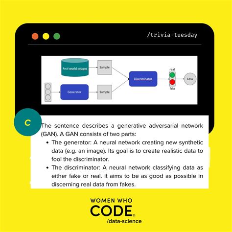 women who code data science on linkedin womenwhocodedatascience