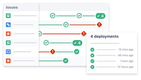 Jenkins For Jira Official Version History Atlassian Marketplace