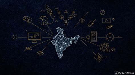 premium explainer for cloud technology by coredge