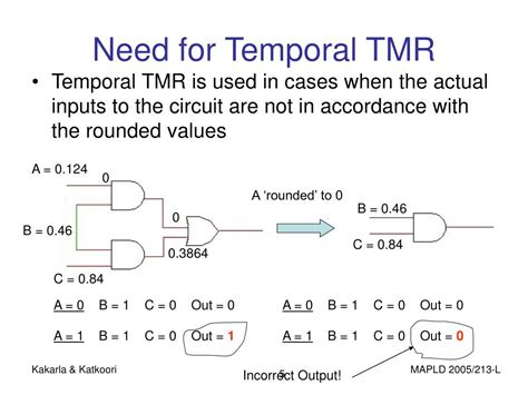 Ppt Partial Evaluation Based Redundancy For Seu Mitigation In Combinational Circuits