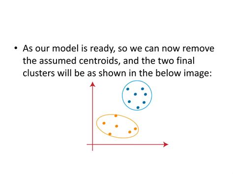 K Means Clustering Algorithmpptx
