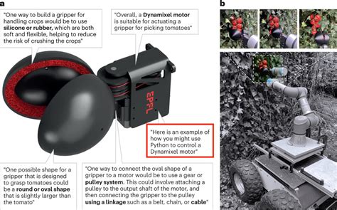 chatgpt just designed its first robot kind of the isnn