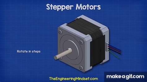 How Stepper Motors Work Electric Motor On Make A GIF